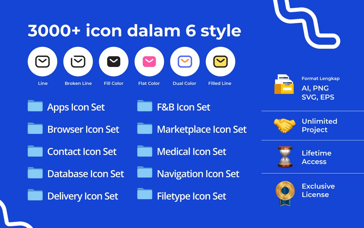Iconplate - Eveerykit